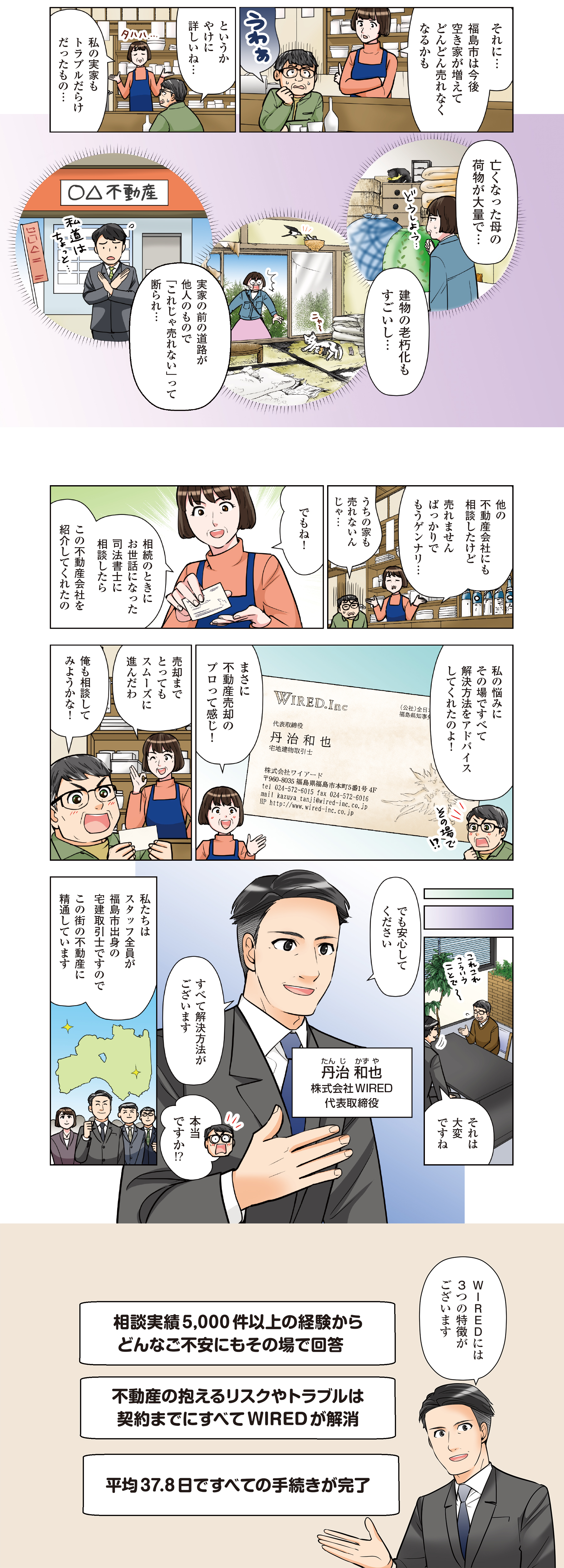 福島市に強い不動産売却専門会社 | 株式会社WIRED
